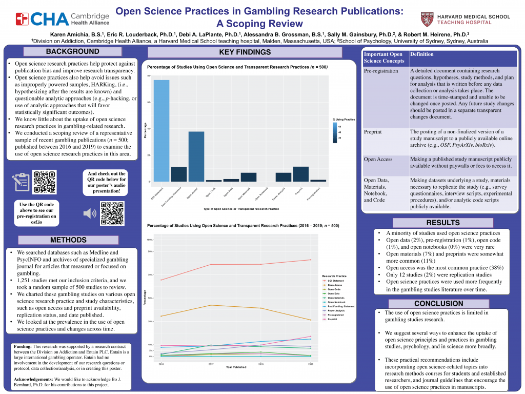 Academic Posters – Cambridge Health Alliance, Division on Addiction