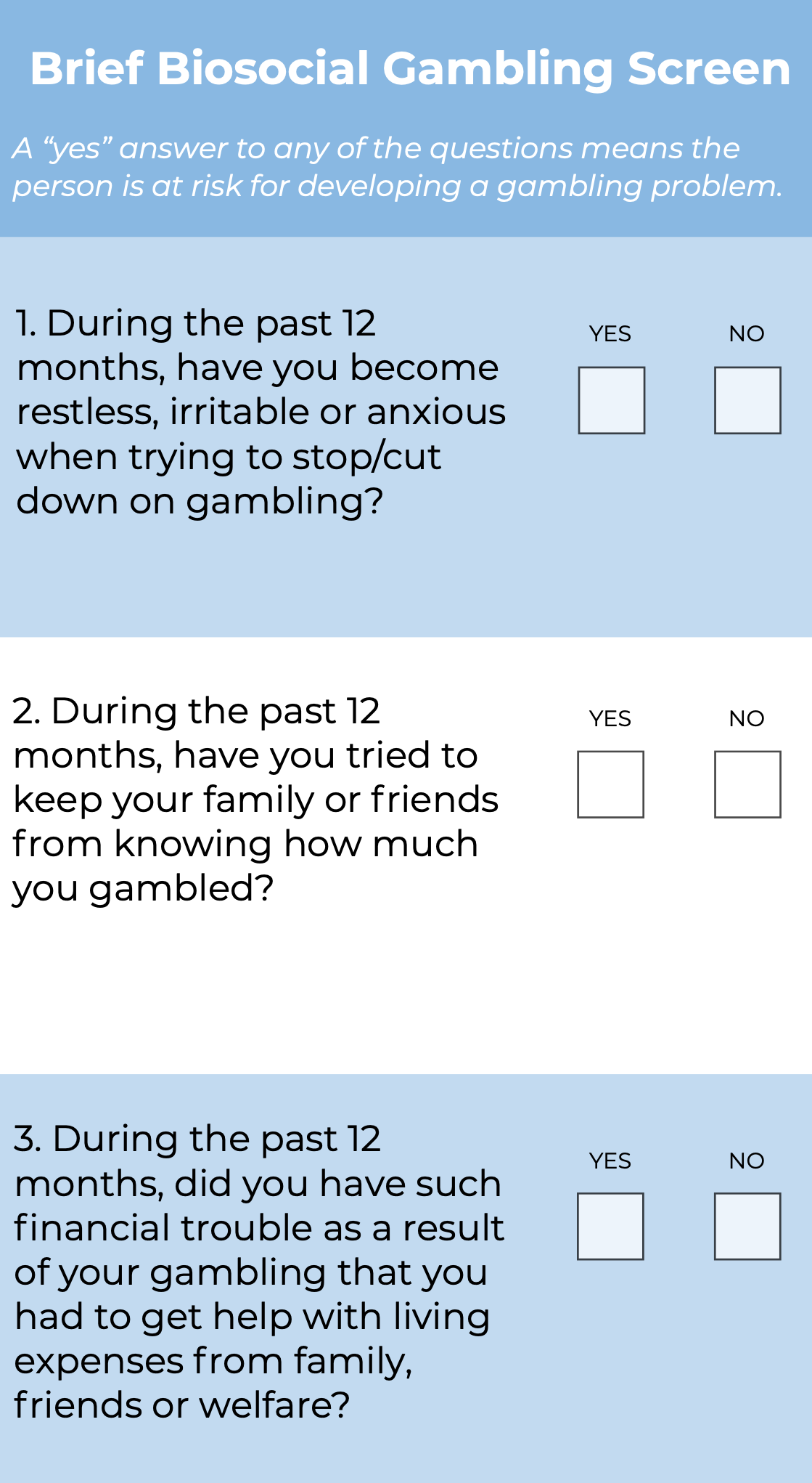 BBGS Pocket Screener – Cambridge Health Alliance, Division on Addiction