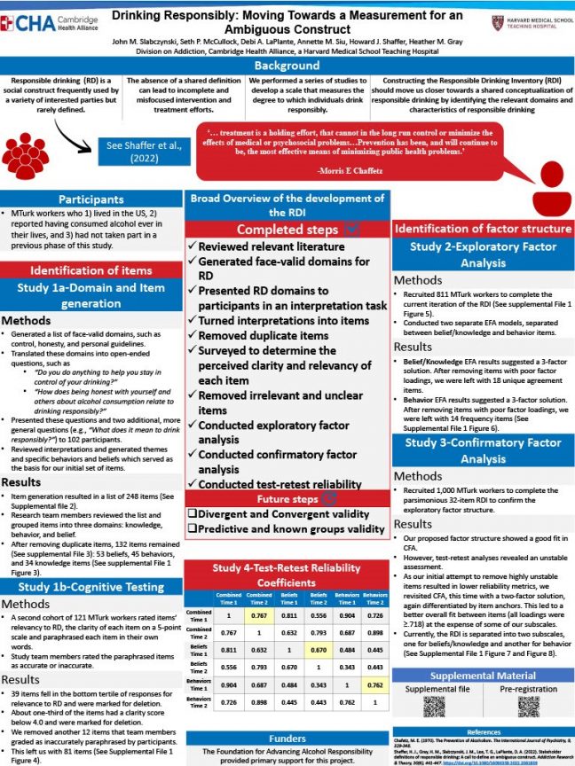 Academic Posters – Cambridge Health Alliance, Division on Addiction